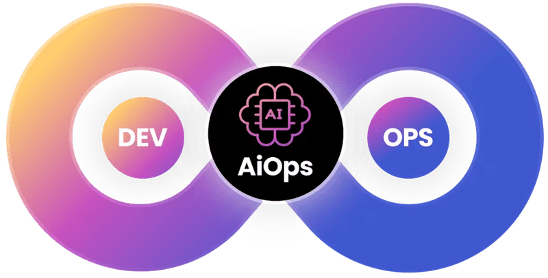 KodeKloud Mobile App - Learn DevOps , AI & Cloud Anywhere